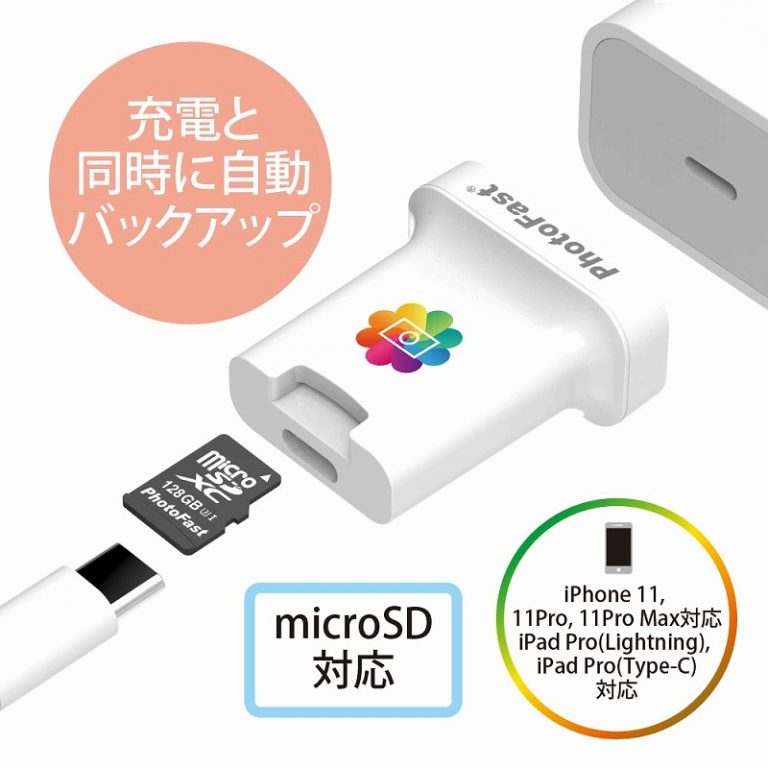 PHOTOFAST | 株式会社リンクスインターナショナル