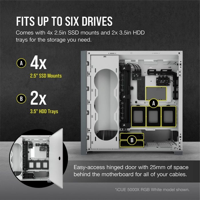 iCUE 5000X RGB | 株式会社リンクスインターナショナル