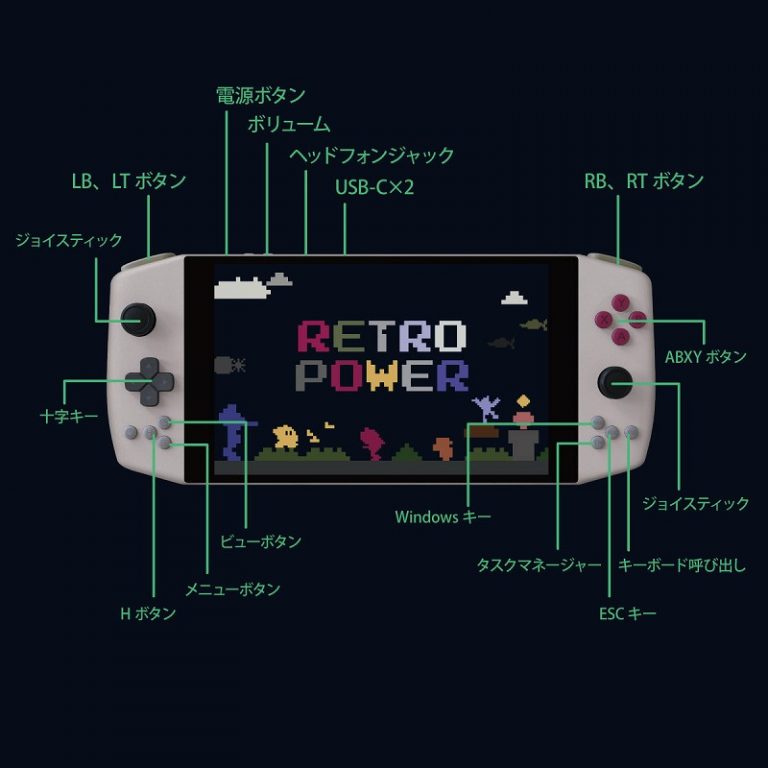 AYA NEO 2021 Pro RETRO POWER【終息】 | 株式会社リンクスインターナショナル