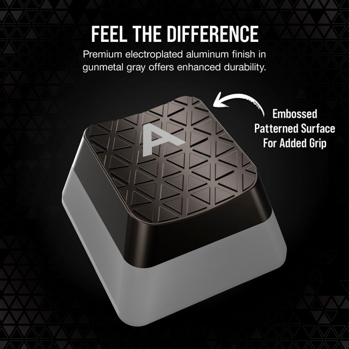 【終息】FPS/MOBA Pudding Keycap Mod Kit | 株式会社リンクスインターナショナル