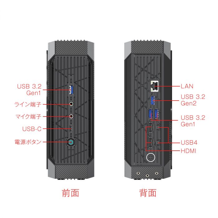 【終息】MINISFORUM HX99G | 株式会社リンクスインターナショナル