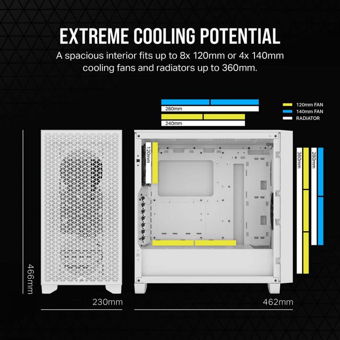 CORSAIR 3000D AIRFLOW | 株式会社リンクスインターナショナル