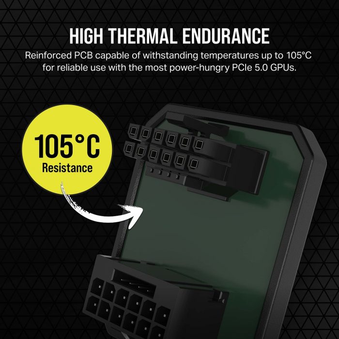 12VHPWR GPU Power Bridge | 株式会社リンクスインターナショナル