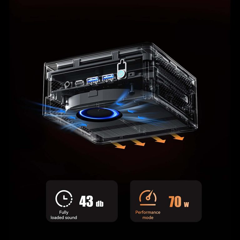 MINISFORUM UM880 Pro | 株式会社リンクスインターナショナル