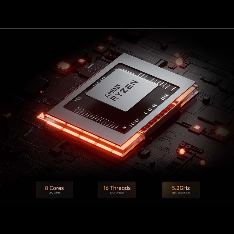 MINISFORUM UM880 Pro | 株式会社リンクスインターナショナル