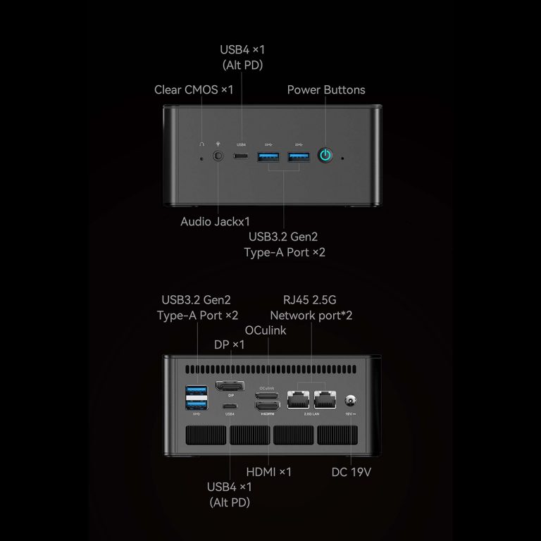MINISFORUM UM880 Pro | 株式会社リンクスインターナショナル