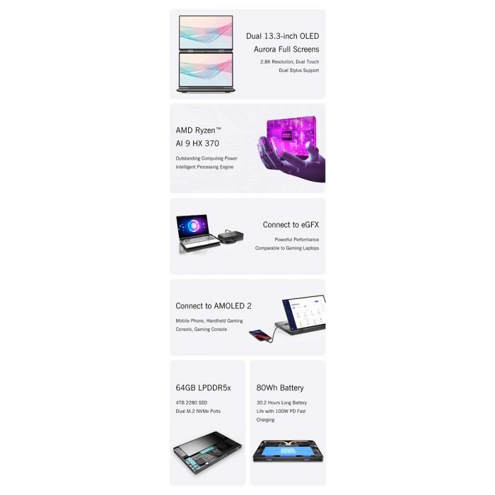 GPD DUO【終息】 | 株式会社リンクスインターナショナル