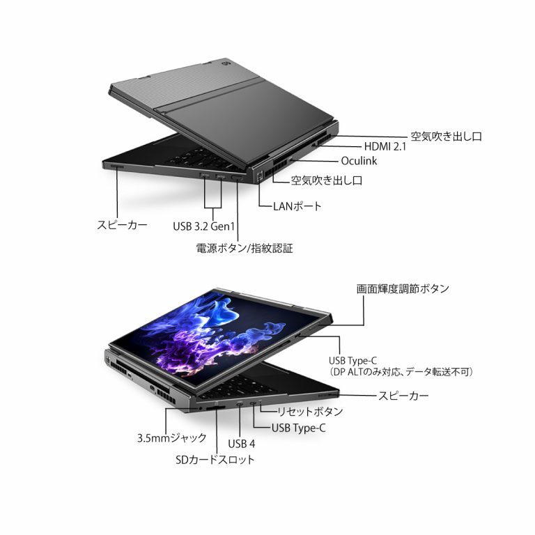 GPD DUO【終息】 | 株式会社リンクスインターナショナル