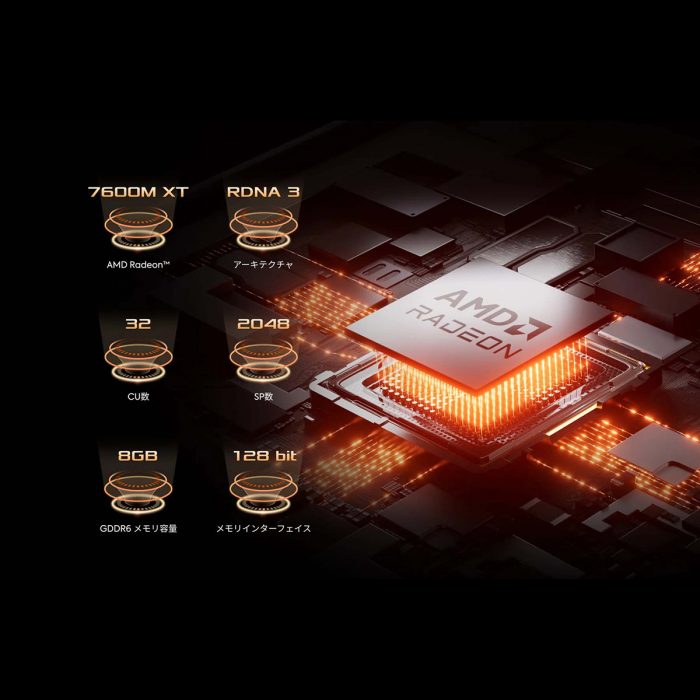 MINISFORUM MGA1 eGPU Dock【終息】 | 株式会社リンクスインターナショナル