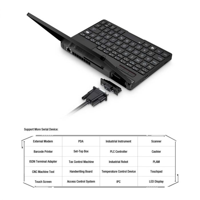 GPD Pocket 3 W11(7505) | 株式会社リンクスインターナショナル