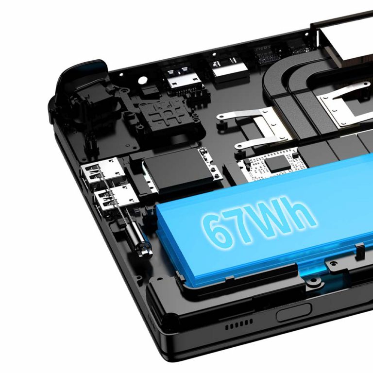 GPD WIN Max 2 2025 | 株式会社リンクスインターナショナル