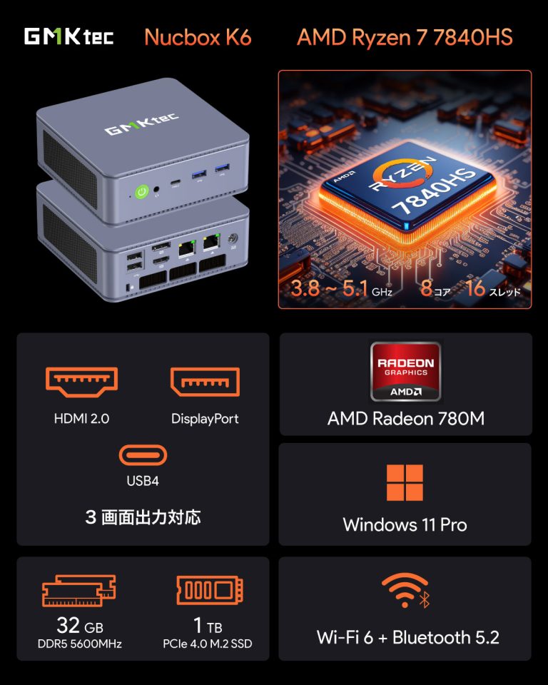 GMKtec NucBox K6 | 株式会社リンクスインターナショナル