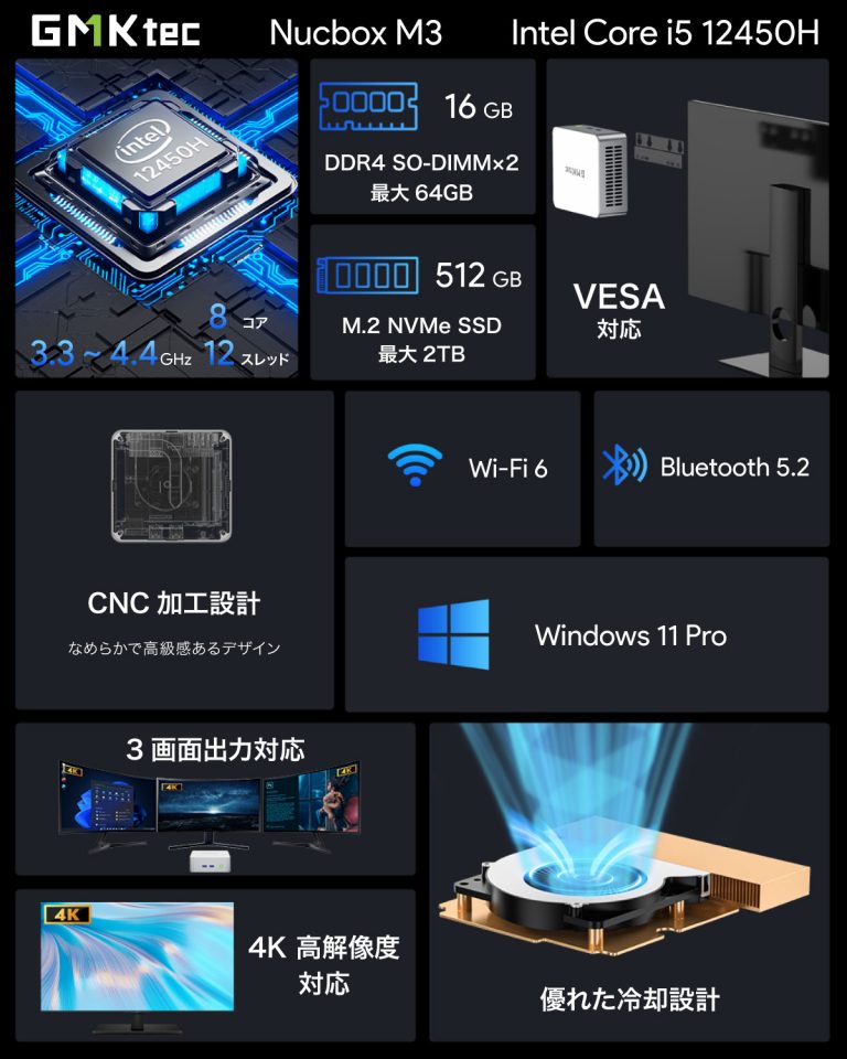 GMKtec NucBox M3 | 株式会社リンクスインターナショナル