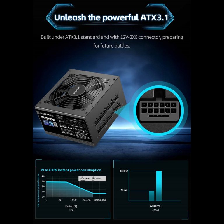 Segotep PM850W | 株式会社リンクスインターナショナル