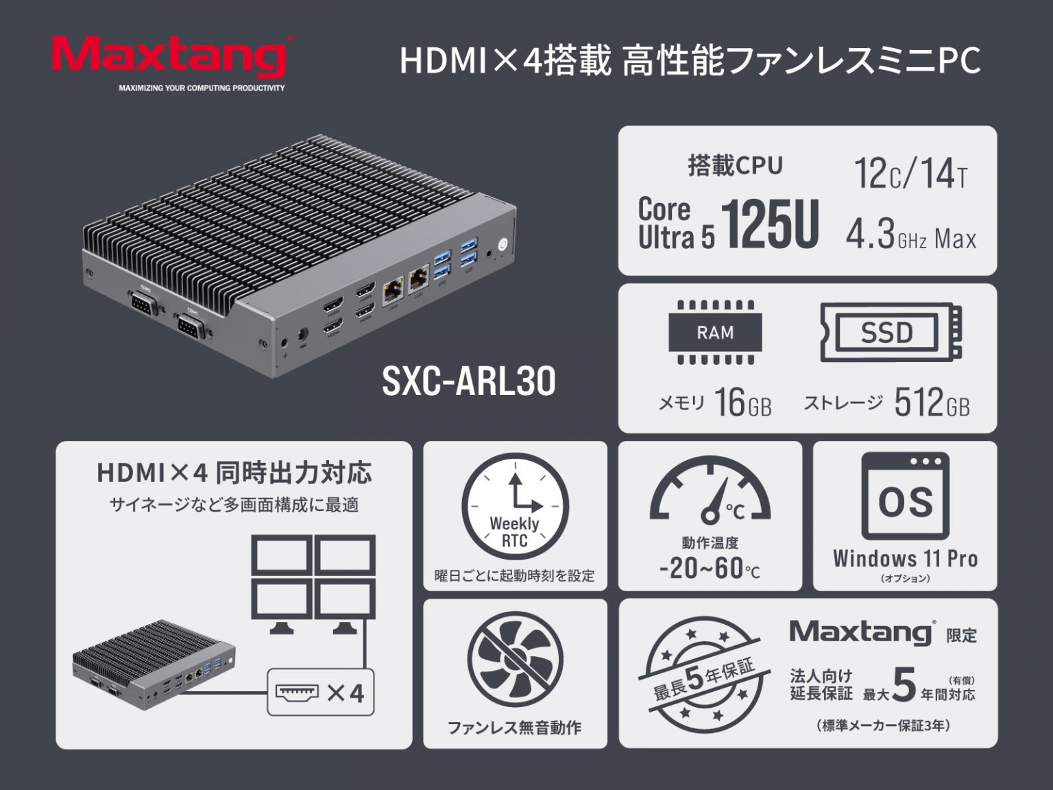 MINI PC | 株式会社リンクスインターナショナル